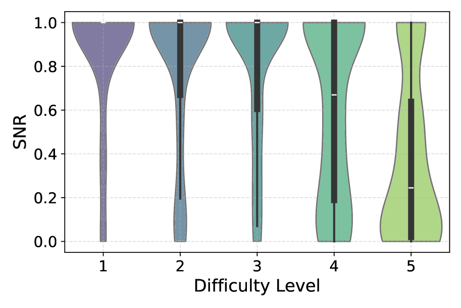 Certified Self-Consistency: Statistical Guarantees and Test-Time ...