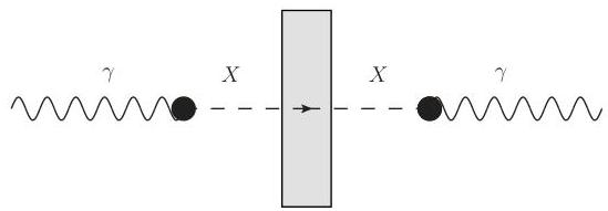 The Low-Energy Frontier of Particle Physics | alphaXiv