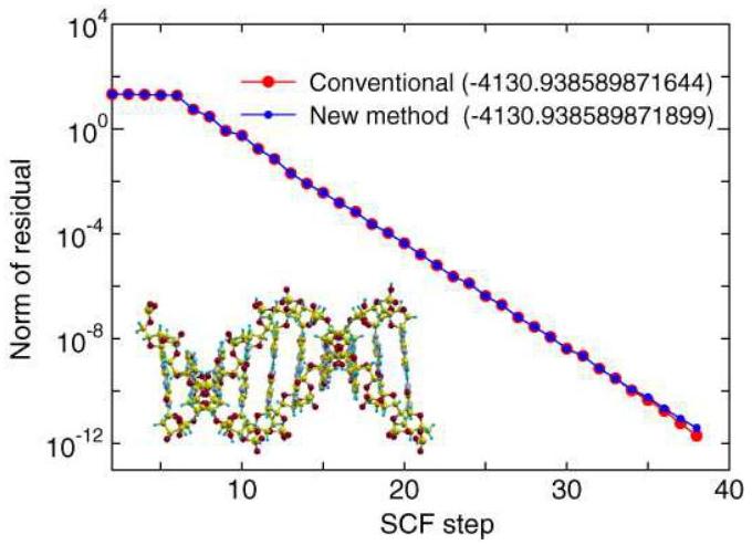 Numerically exact O($N^{7/3}$) method for large-scale electronic ...
