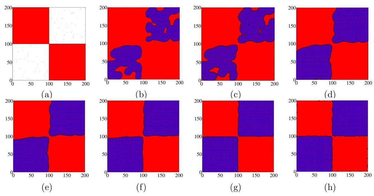 Cost-Sensitive Support Vector Machines | alphaXiv