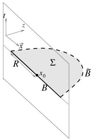 Gravitation from Entanglement in Holographic CFTs | alphaXiv