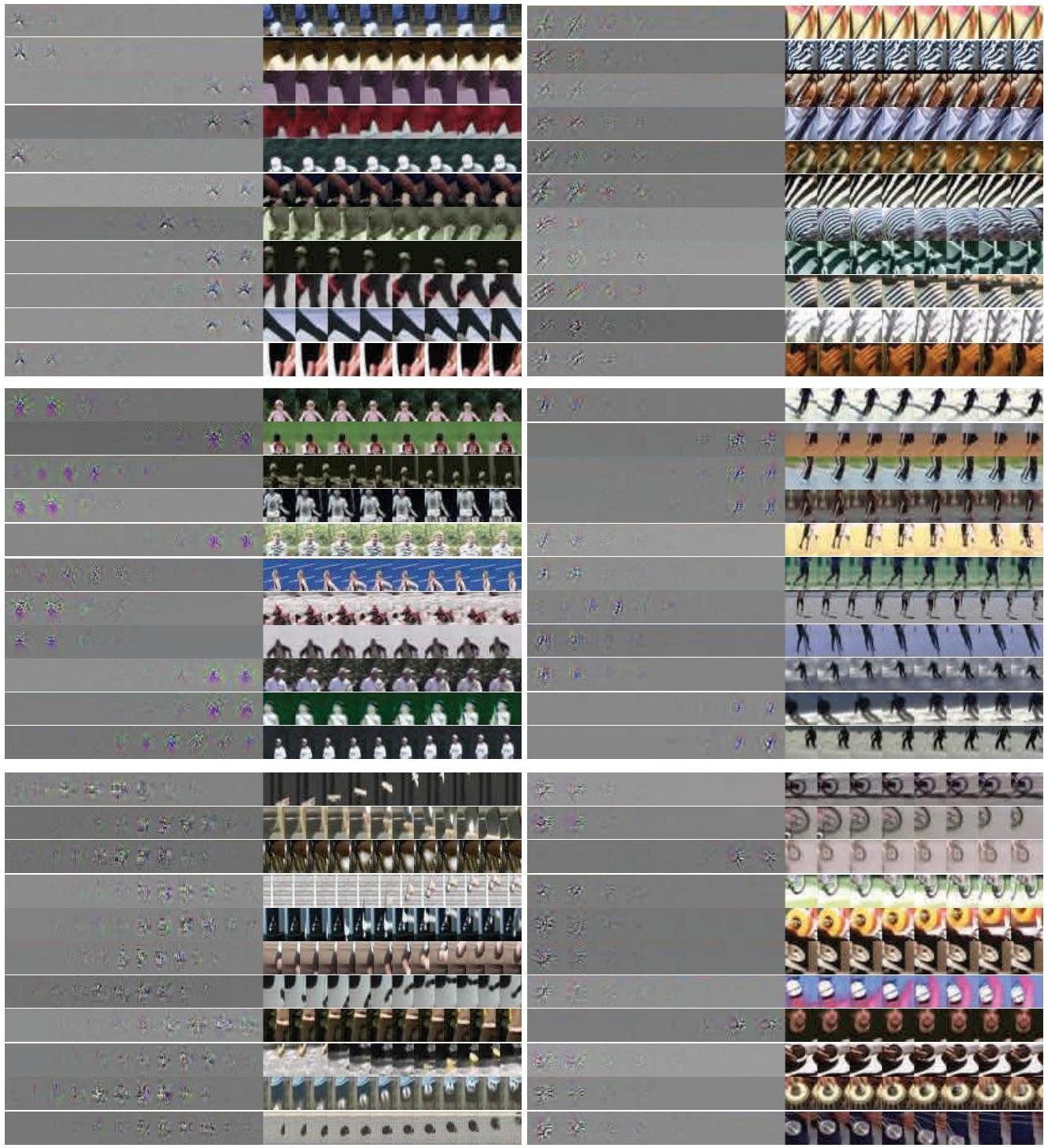 Learning Spatiotemporal Features with 3D Convolutional Networks | alphaXiv