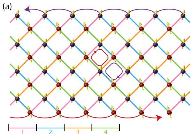 Chiral Floquet Phases of Many-body Localized Bosons | alphaXiv