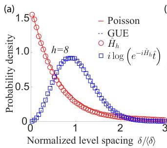 Chiral Floquet Phases of Many-body Localized Bosons | alphaXiv