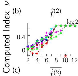 Chiral Floquet Phases of Many-body Localized Bosons | alphaXiv