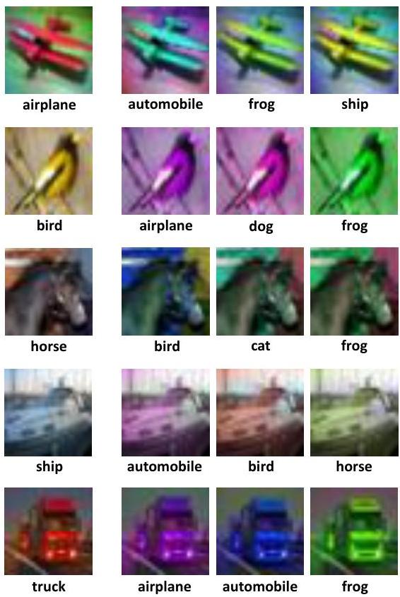 Semantic Adversarial Examples | alphaXiv