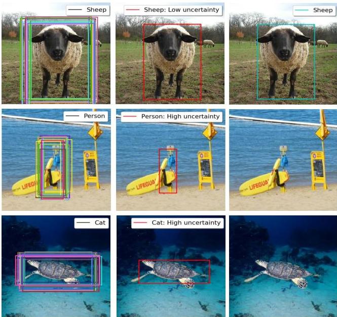 Evaluating Merging Strategies for Sampling-based Uncertainty Techniques ...