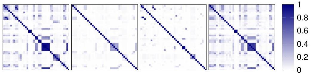 Synthesizing Tabular Data using Generative Adversarial Networks | alphaXiv