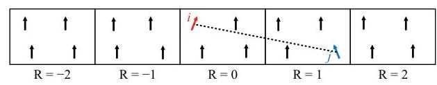 Efficient algorithm based on Liechtenstein method for computing ...