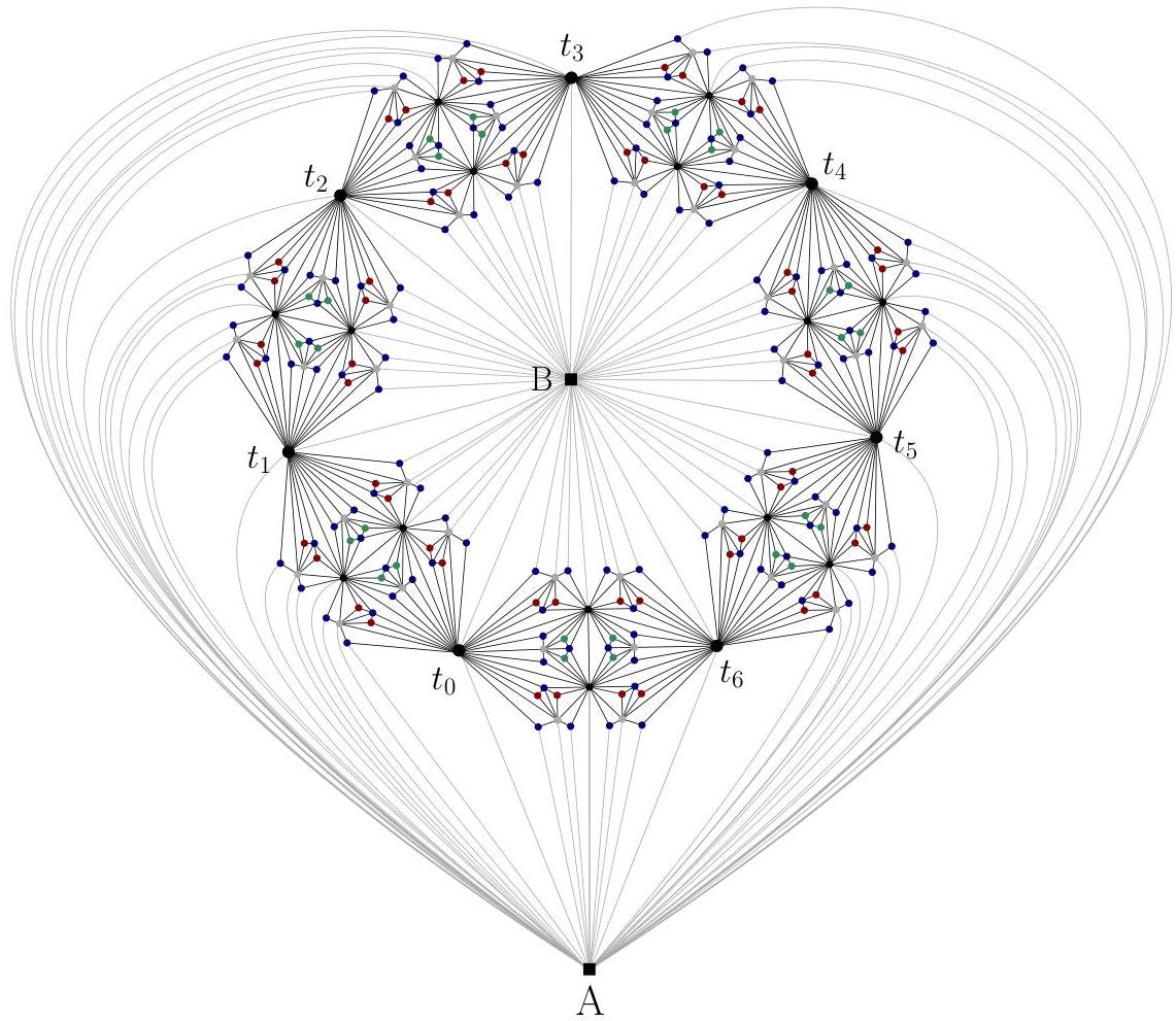 Four Pages Are Indeed Necessary for Planar Graphs | alphaXiv