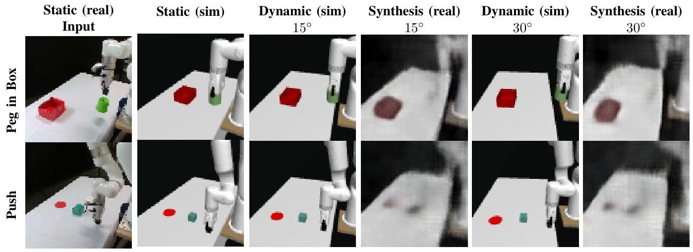 Visual Reinforcement Learning with Self-Supervised 3D Representations | alphaXiv