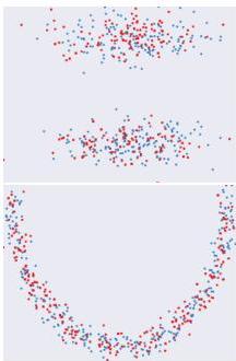 Transformed Distribution Matching for Missing Value Imputation | alphaXiv