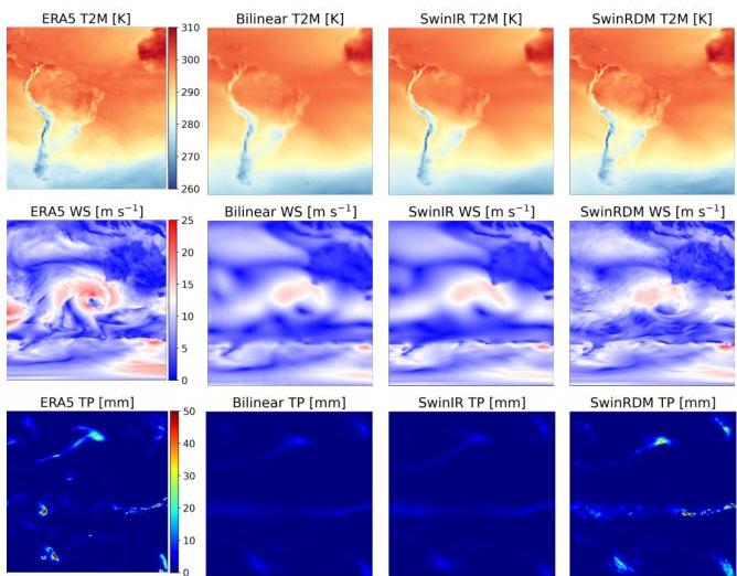 SwinRDM: Integrate SwinRNN with Diffusion Model towards High-Resolution ...