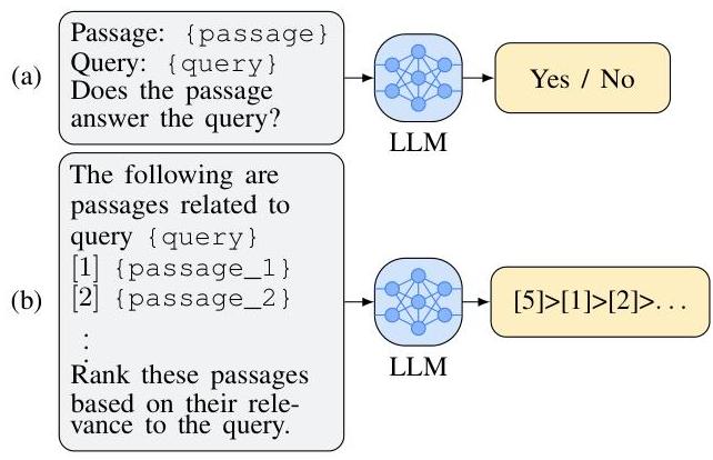 Large Language Models are Effective Text Rankers with Pairwise Ranking ...
