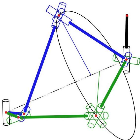 Redundancy parameterization and inverse kinematics of 7-DOF revolute ...