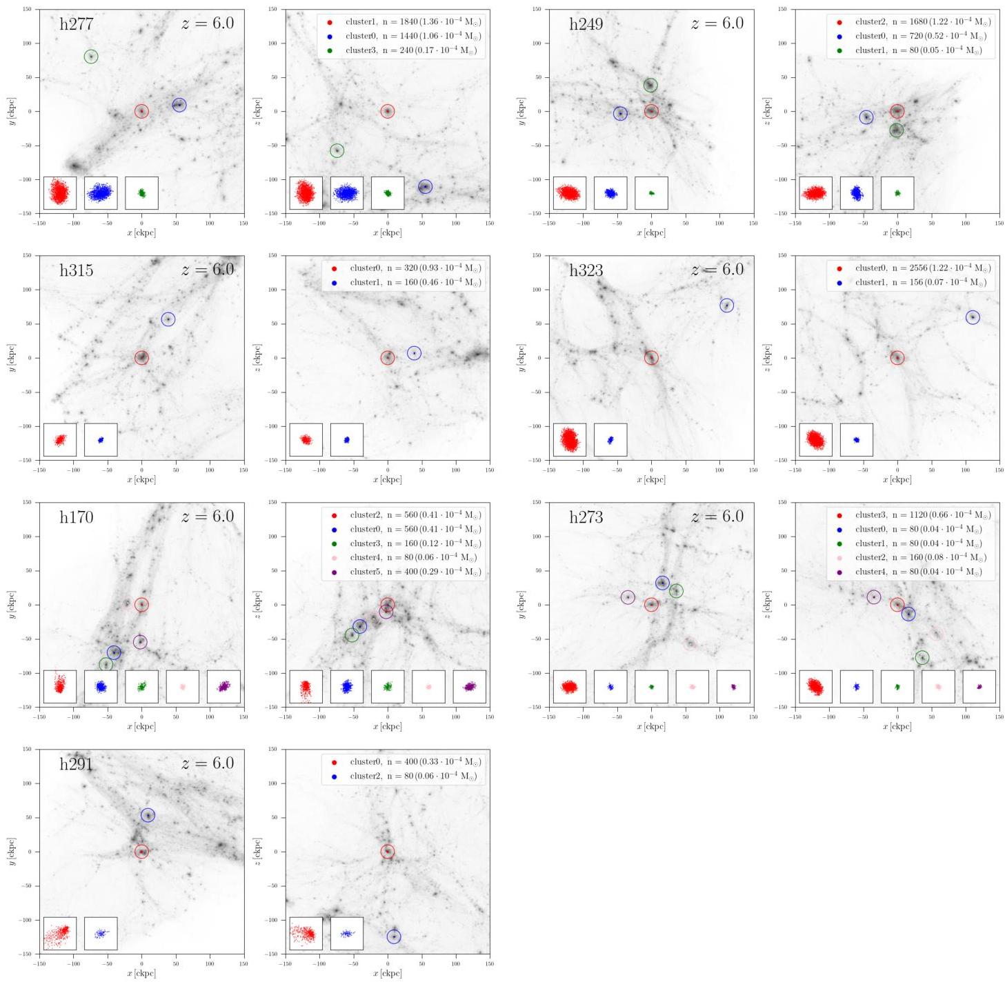 The compactness of ultra faint dwarf galaxies : a new challenge ...