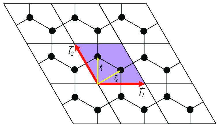 CASM Monte Carlo: Calculations of the thermodynamic and kinetic ...