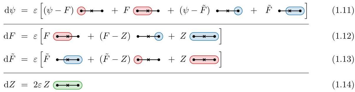 Differential Equations for Cosmological Correlators | alphaXiv