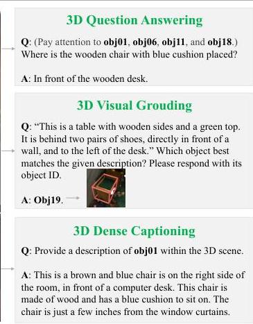 Chat-3D v2: Bridging 3D Scene and Large Language Models with Object ...