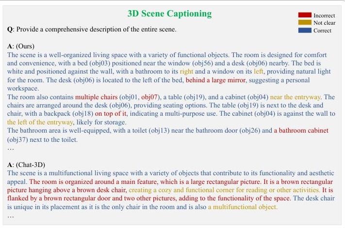 Chat-3D v2: Bridging 3D Scene and Large Language Models with Object ...