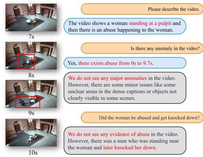 Video Anomaly Detection and Explanation via Large Language Models ...