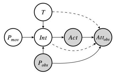 OpenToM: A Comprehensive Benchmark for Evaluating Theory-of-Mind ...