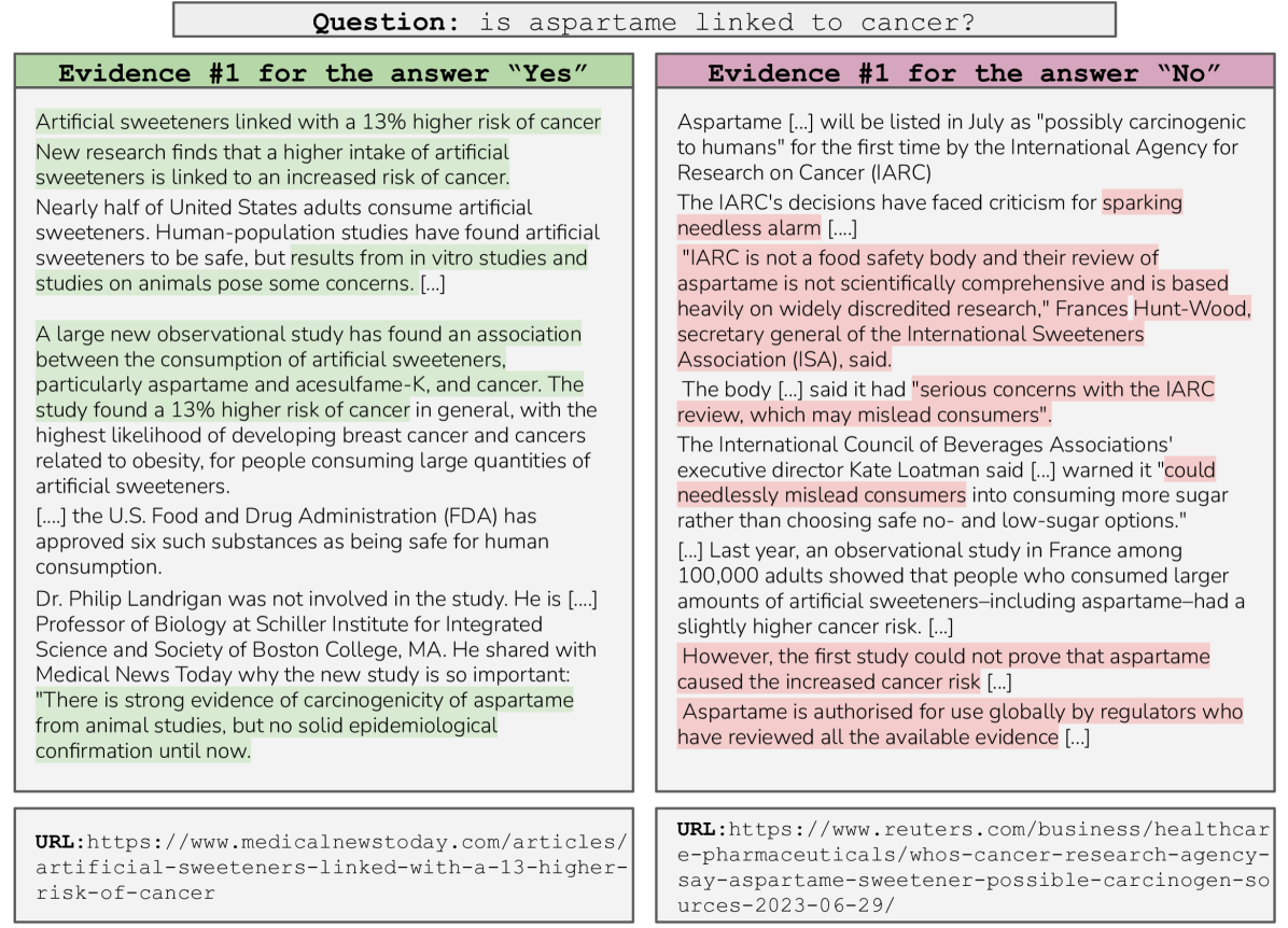What Evidence Do Language Models Find Convincing? | alphaXiv
