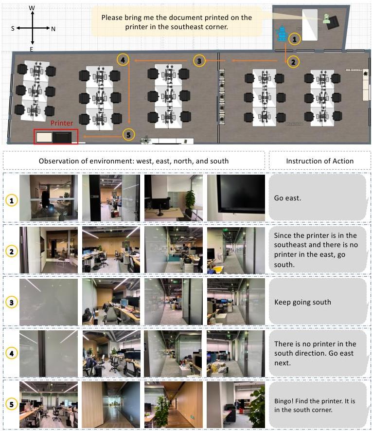 Agent3D-Zero: An Agent for Zero-shot 3D Understanding | alphaXiv
