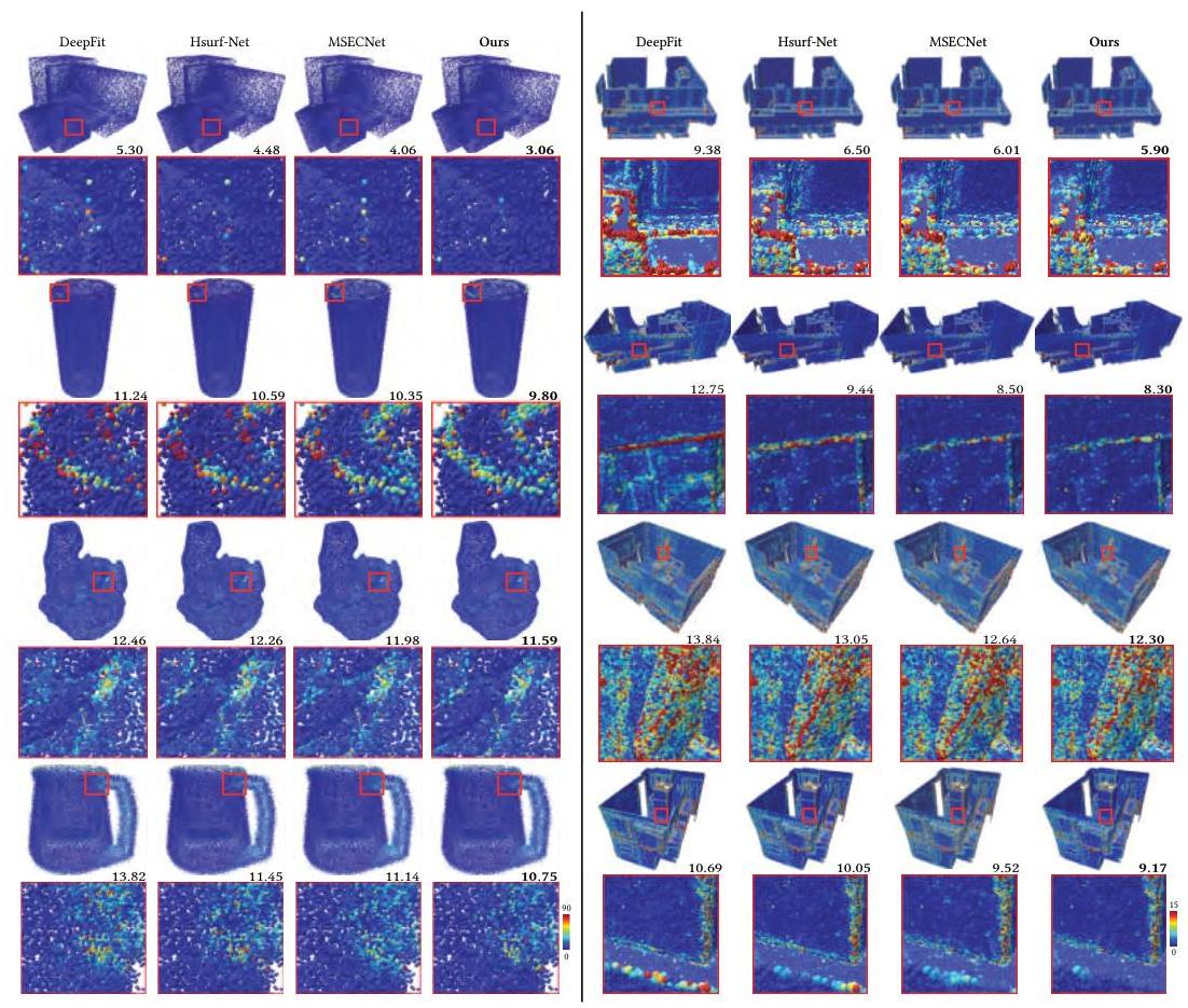 E$^3$-Net: Efficient E(3)-Equivariant Normal Estimation Network | alphaXiv