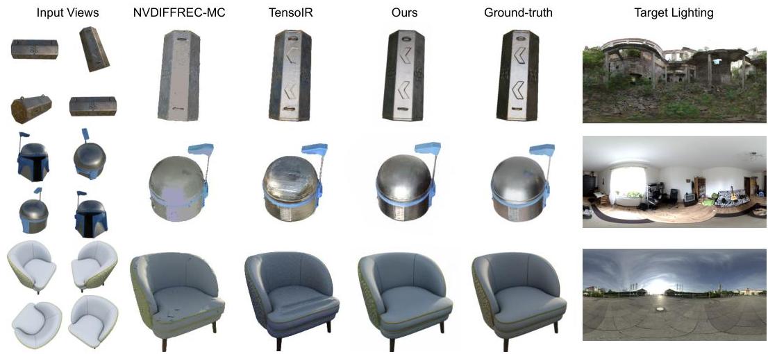 Neural Gaffer: Relighting Any Object via Diffusion | alphaXiv