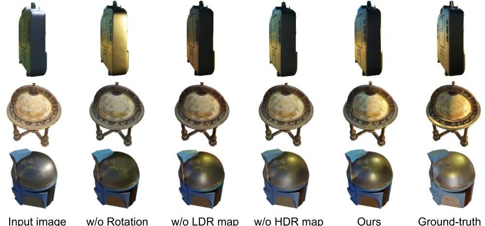 Neural Gaffer: Relighting Any Object via Diffusion | alphaXiv