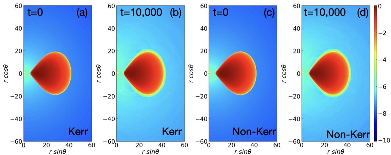 Revisited equilibrium solution of Fishbone and Moncrief torus for ...