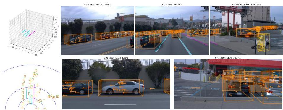 RepVF: A Unified Vector Fields Representation for Multi-task 3D ...