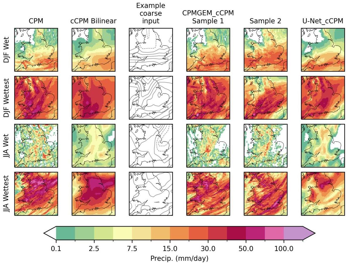 Machine learning emulation of precipitation from km-scale regional ...