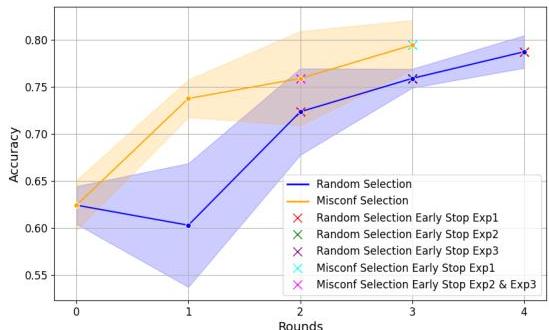 A LLM-Powered Automatic Grading Framework with Human-Level Guidelines ...