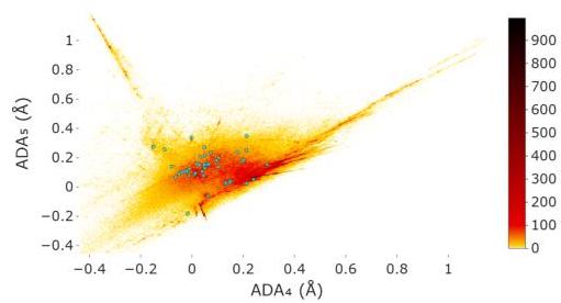 Geographic-style maps with a local novelty distance help navigate the ...