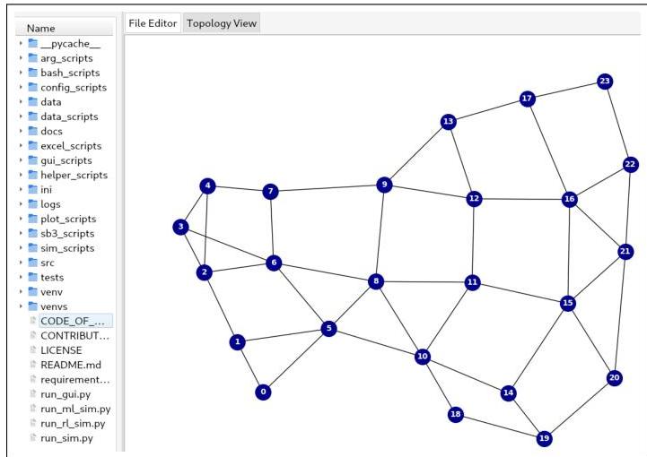 FUSION: A Flexible Unified Simulator for Intelligent Optical Networking ...