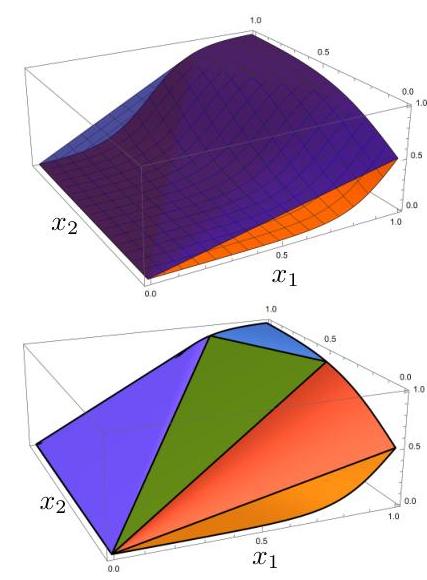 Tightening convex relaxations of trained neural networks: a unified ...