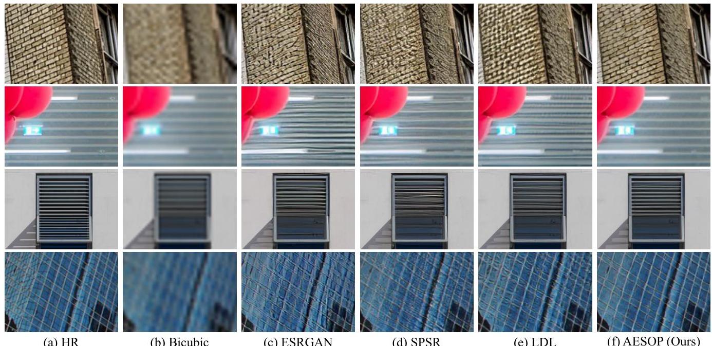 Auto-Encoded Supervision for Perceptual Image Super-Resolution | alphaXiv