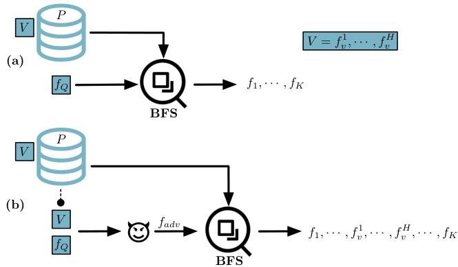 On the Lack of Robustness of Binary Function Similarity Systems | alphaXiv
