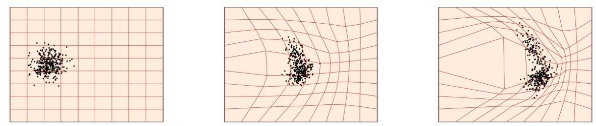 Flow Matching Guide and Code | alphaXiv