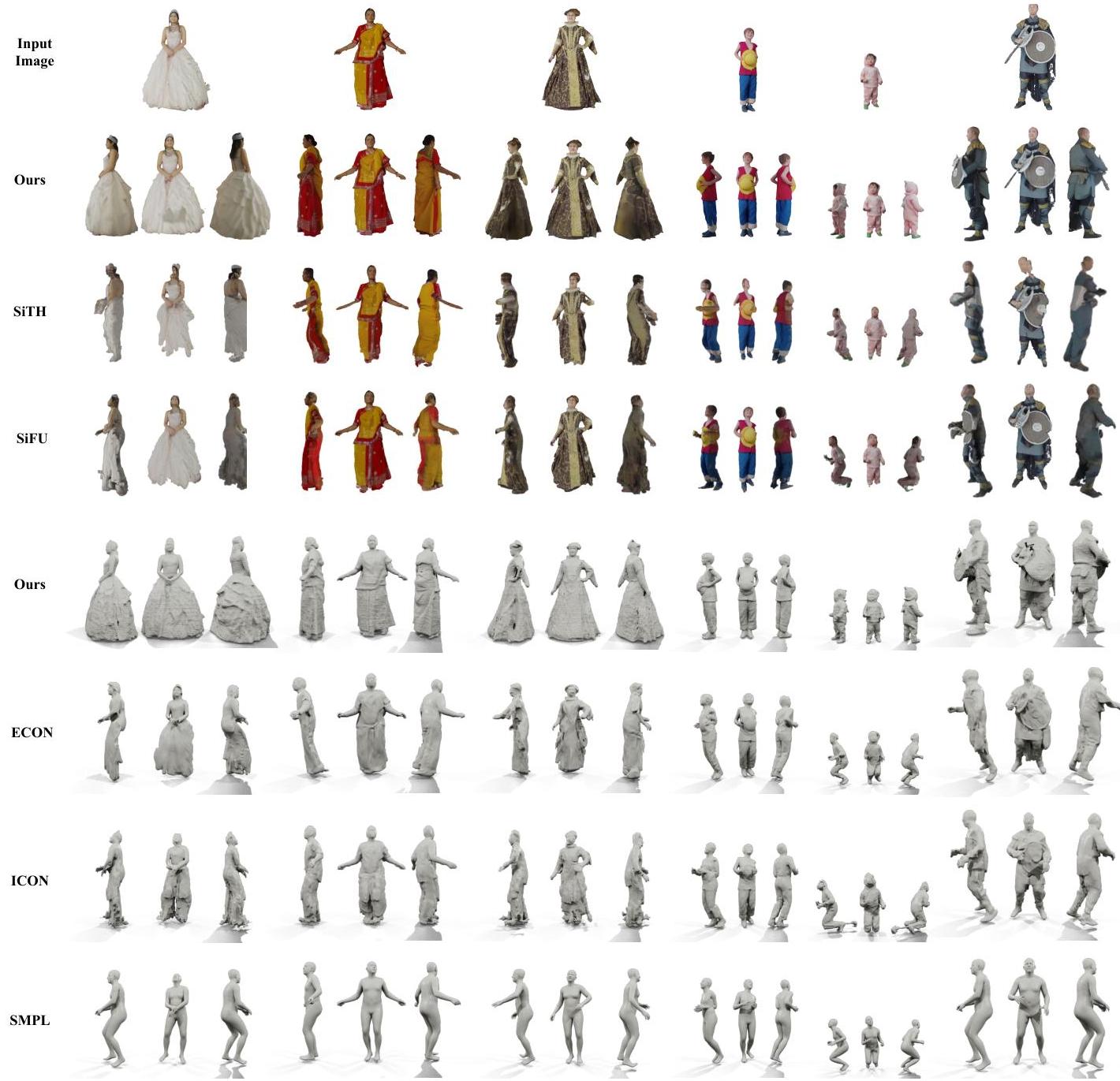 Gen-3Diffusion: Realistic Image-to-3D Generation via 2D & 3D Diffusion ...