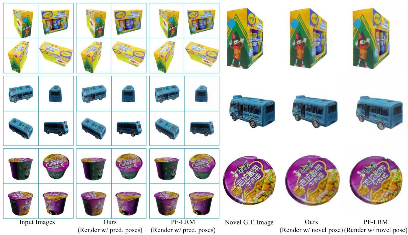 FreeSplatter: Pose-free Gaussian Splatting for Sparse-view 3D ...