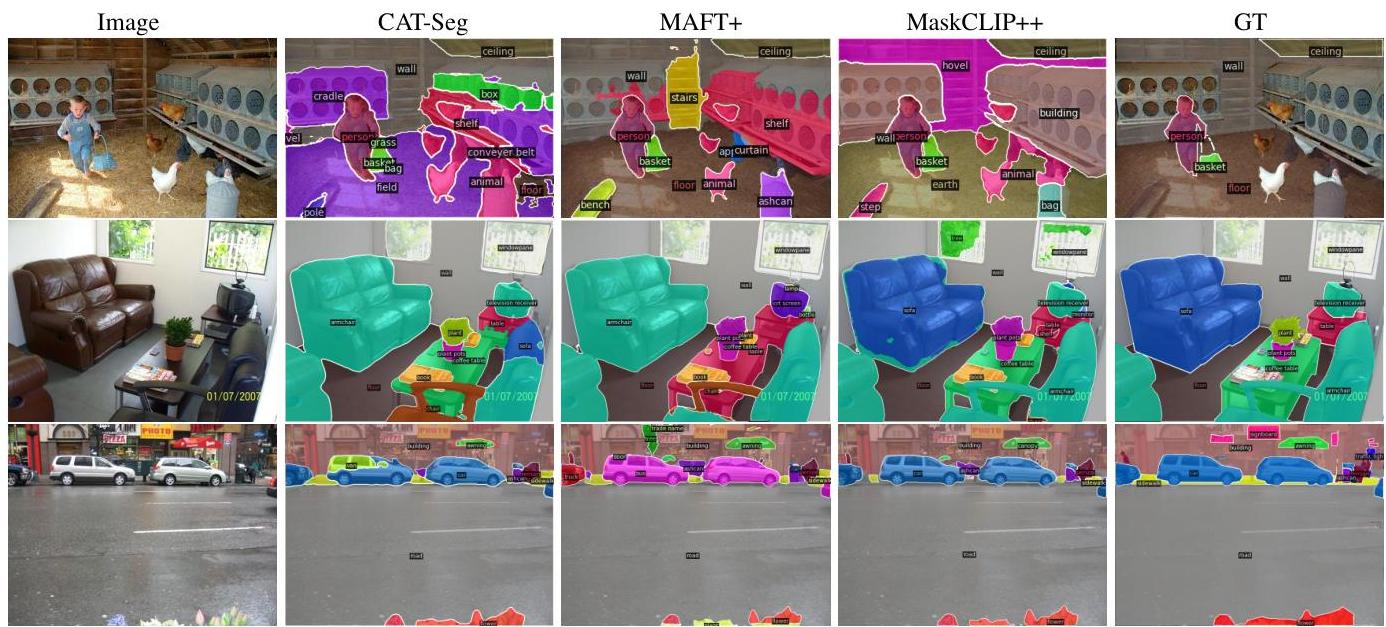 High-Quality Mask Tuning Matters for Open-Vocabulary Segmentation ...