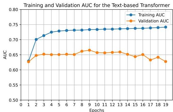 Cross-table Synthetic Tabular Data Detection | alphaXiv