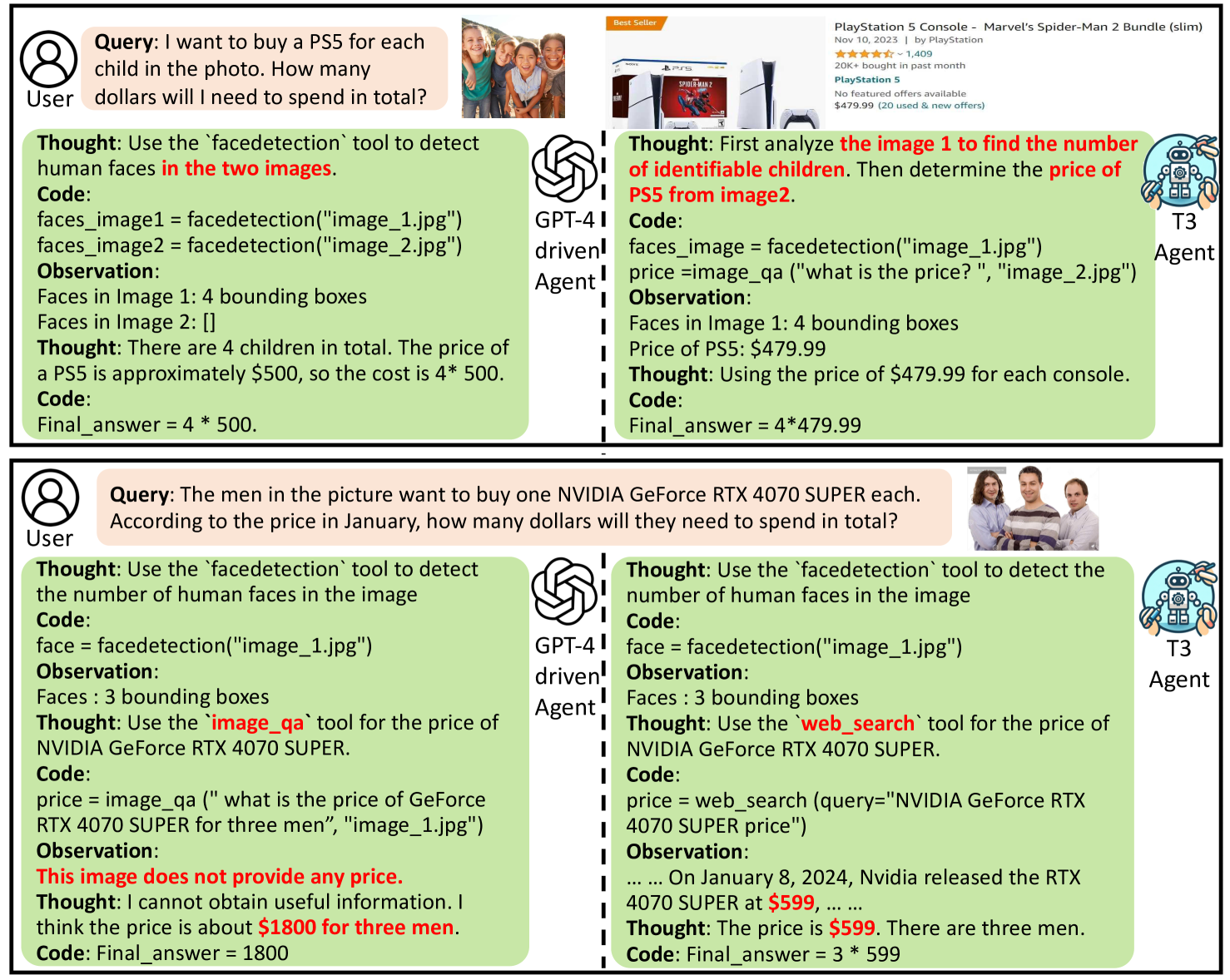Multi-modal Agent Tuning: Building a VLM-Driven Agent for Efficient ...