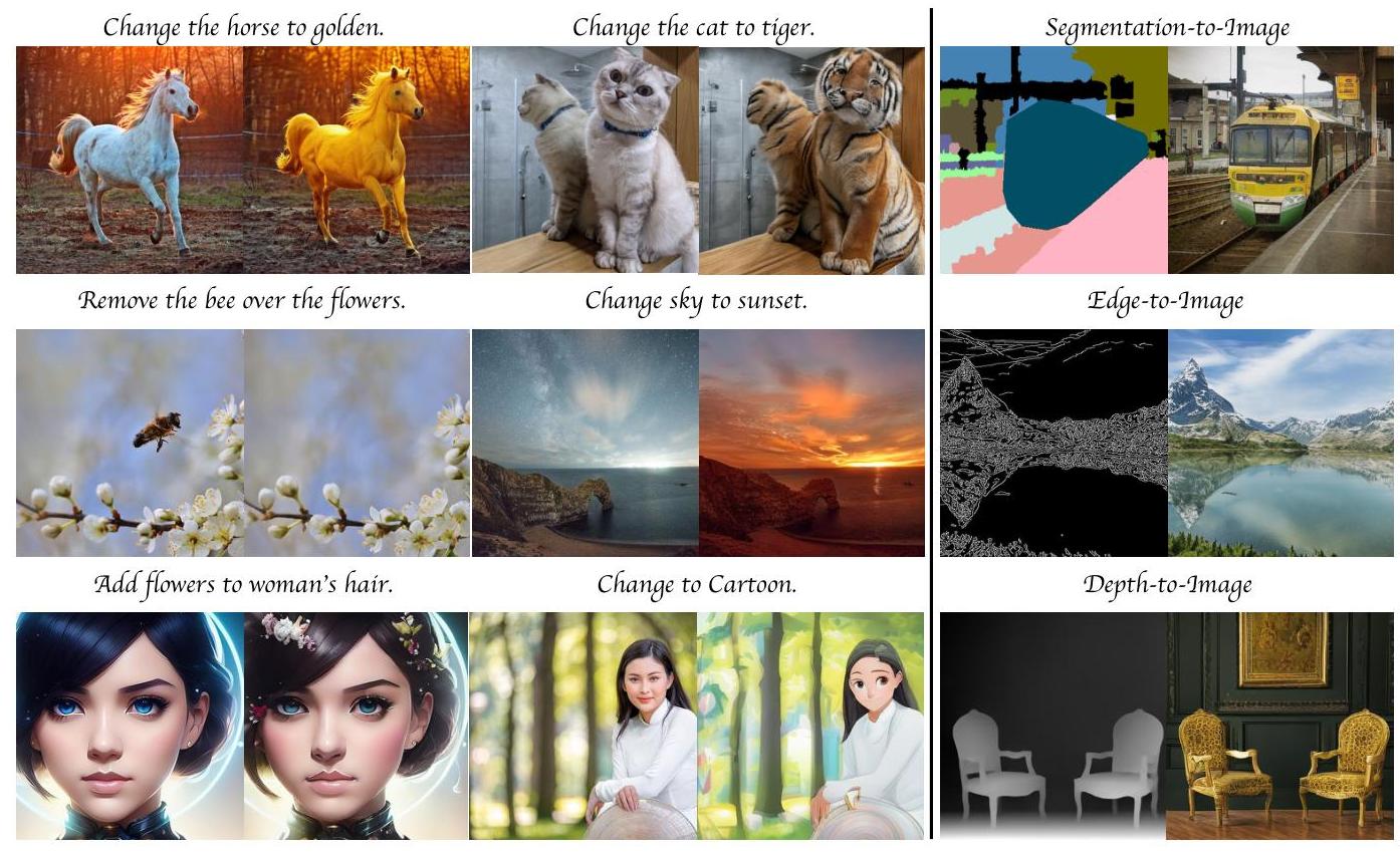 EditAR: Unified Conditional Generation with Autoregressive Models ...