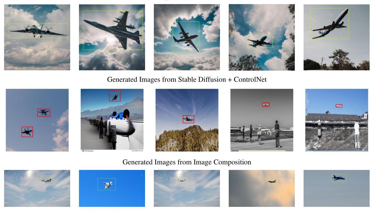 Image compositing is all you need for data augmentation | alphaXiv