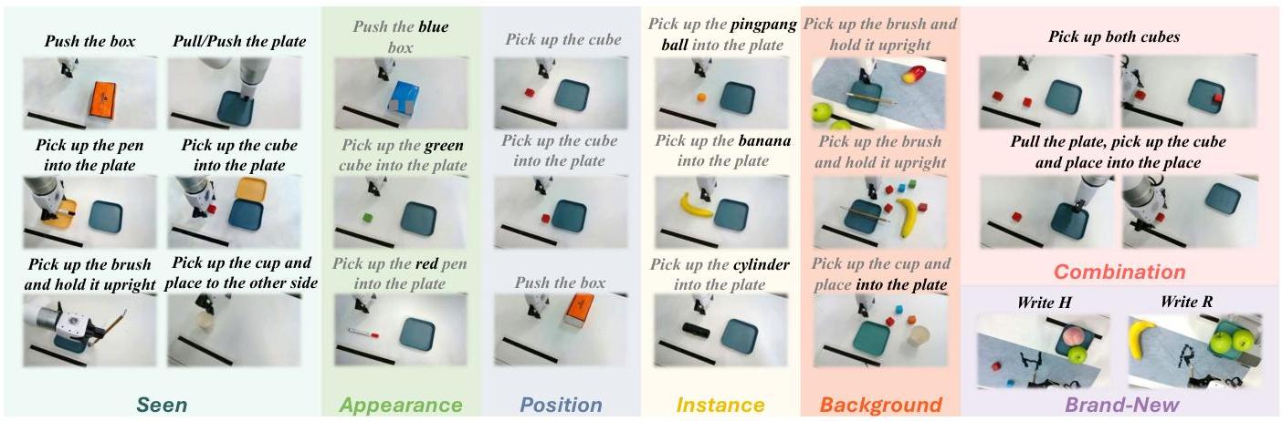 Human2Robot: Learning Robot Actions from Paired Human-Robot Videos ...