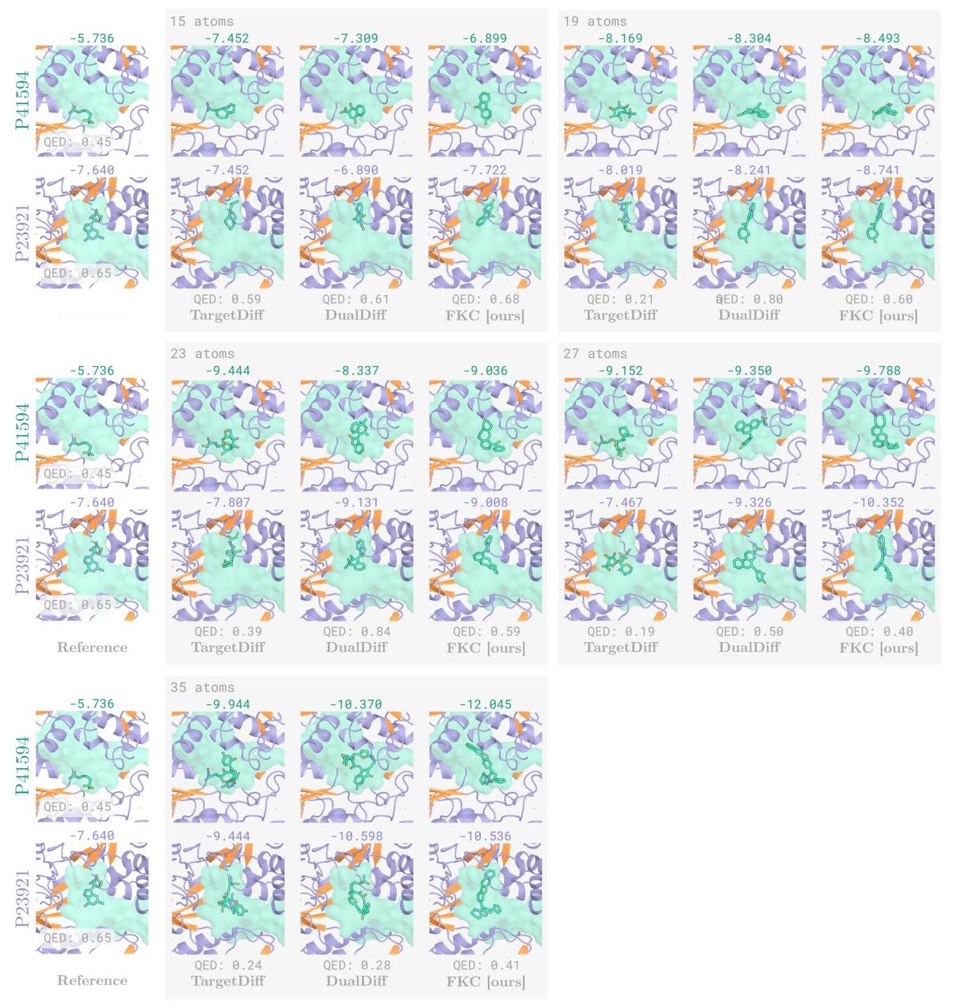 Feynman-Kac Correctors in Diffusion: Annealing, Guidance, and Product ...